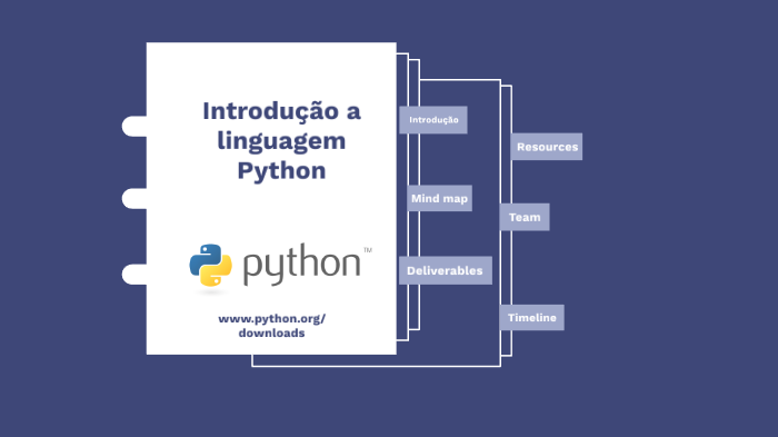 Introdução a Python by Edyfran Medeiros on Prezi