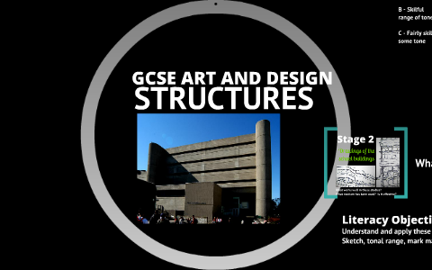 GCSE STRUCTURES by Leeds Art Teacher on Prezi