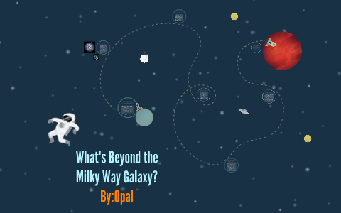 What's Beyond the Milky Way Galaxy? by Opal S on Prezi
