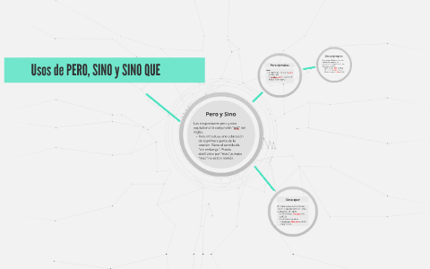 Usos de PERO, SINO y SINO QUE by Alejandra Paulino on Prezi
