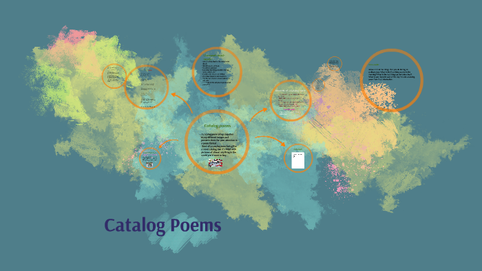Catalog poems by Pricilla Gomez on Prezi