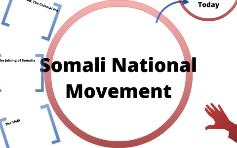 Somali National Movement by Stephanie Bellot on Prezi