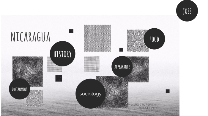 nicaragua by Joseph John Mirra on Prezi