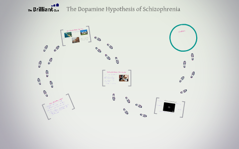 The Dopamine Hypothesis of Schizophrenia by Clem Edwards on Prezi