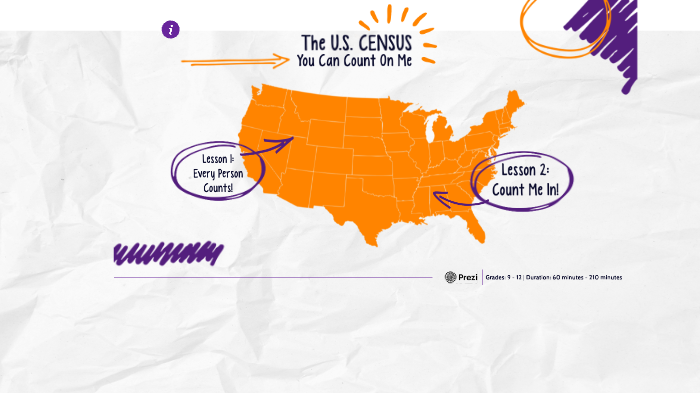 U.S. Census - You Can Count On Me, 2 Lessons by Gypsy Rain on Prezi