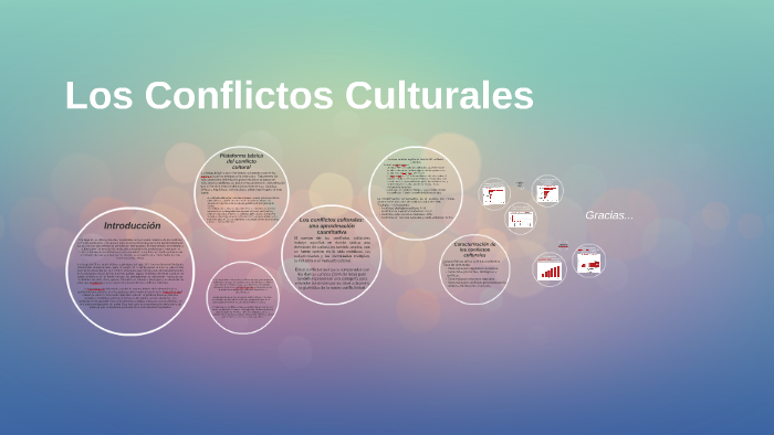 Los Conflictos Culturales by Valentina Sierra Duque on Prezi