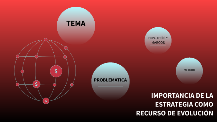 IMPORTANCIA DE LA ESTRATEGIA by valeria alexandra triana suarez on Prezi