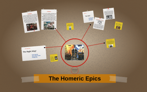 The Homeric Epics by Kerry Collins on Prezi