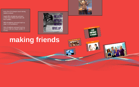 making friends by abas omar on Prezi