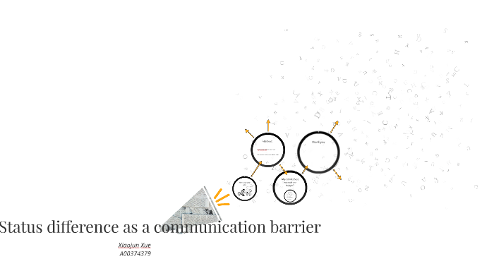 status difference as a communication barrier by Xiaojun Xue on Prezi