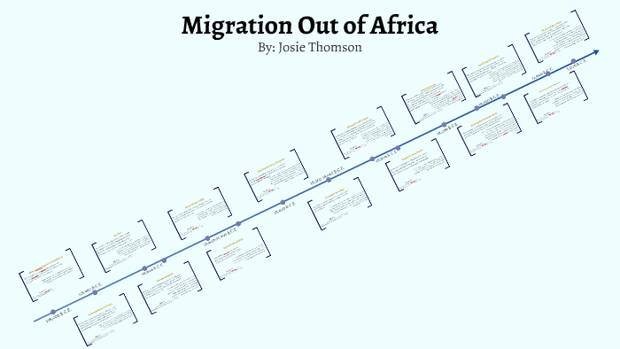 Migration of Africa Timeline by Josephine Thomson on Prezi