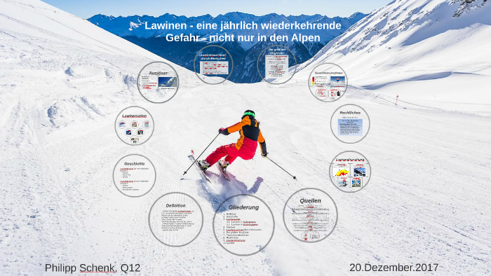 Lawinen! by Philipp Schenk on Prezi