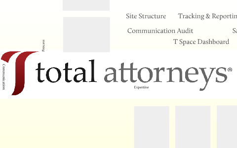 Sprint Showcase - Marketing Team by Scott Falvey on Prezi