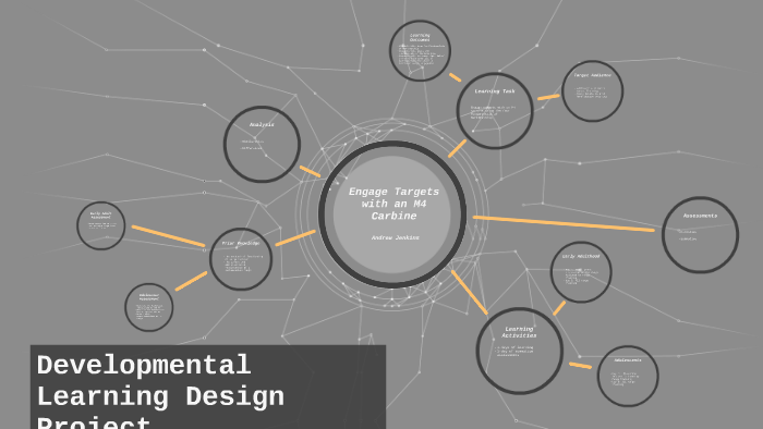 Developmental Learning Design Project by Andrew Jenkins on Prezi
