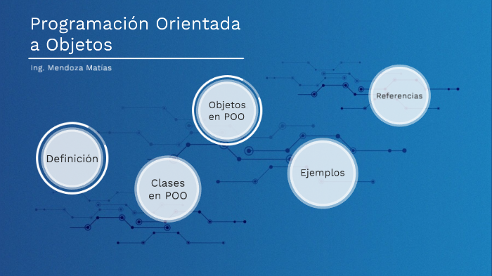 Programación Orientada a Objetos - JAVA by Matias Mendoza on Prezi