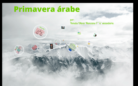 La primavera árabe by Renata Manzano on Prezi