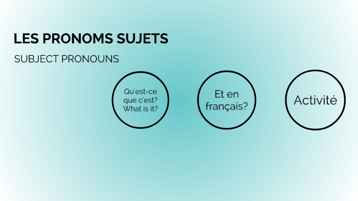 Les pronoms sujets by B. H. on Prezi