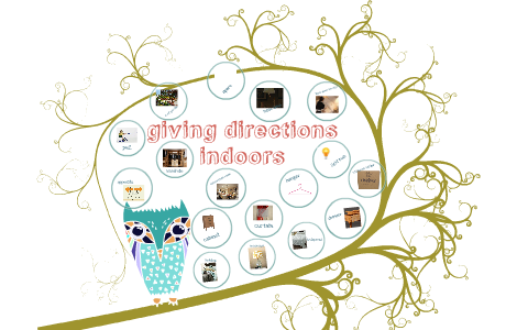 giving directions indoors by genesis trejo on Prezi