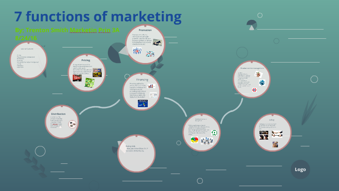 7 functions of marketing by Trenton smith on Prezi