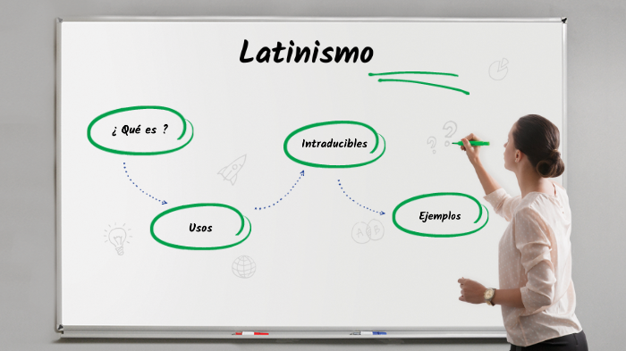 Latinismo by Juan Jose Perez on Prezi