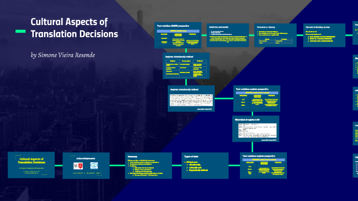 Cultural Aspects of Translation Decisions by Simone Resende on Prezi