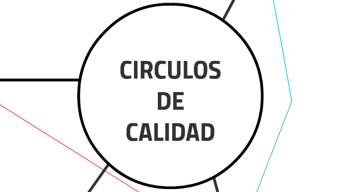 CIRCULOS DE CALIDAD by wedno vilca on Prezi