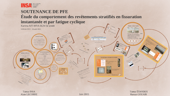 SOUTENANCE DE PFE by on Prezi
