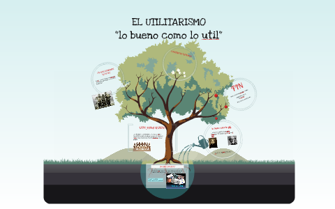 EL UTILITARISMO by on Prezi