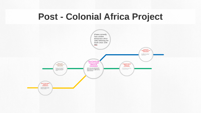 Post - Colonial Africa Project by Alex Garcia on Prezi