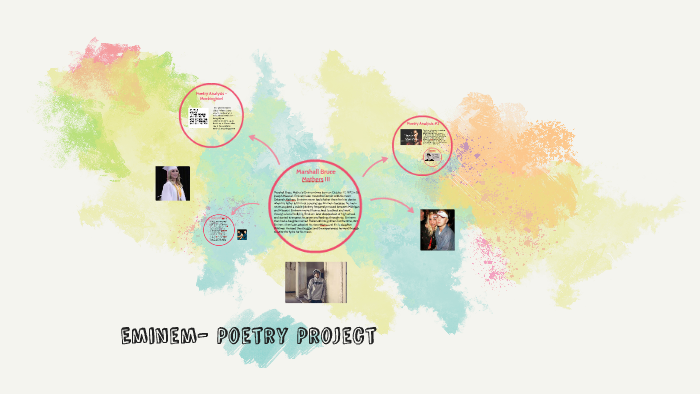 Eminem- Poetry Project by zoe hinojos on Prezi