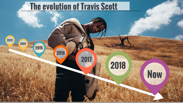 Travis Scott by Lil Saint on Prezi