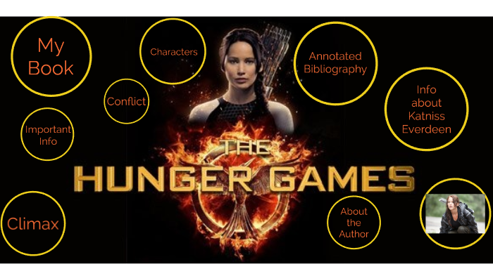 The Hunger Games by Samuel Cammack on Prezi