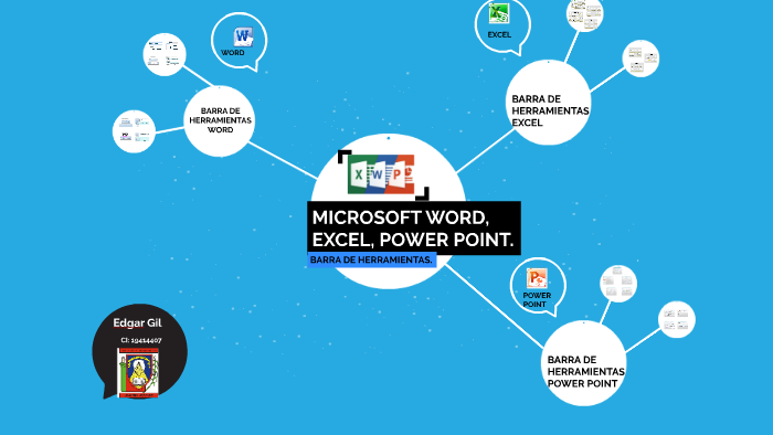 MICROSOFT WORD, EXCEL, POWER POINT. by Edgar Gil on Prezi