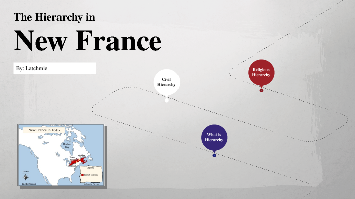 The Hierarchy in New France by Tiffaney Sham on Prezi
