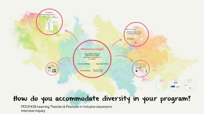 How do you accommodate diversity in your program? by on Prezi