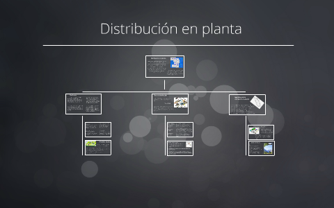 Distribucion en planta by Valeria Morales on Prezi