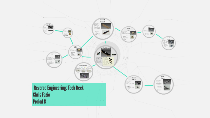 Reverse Engineering: Tech Deck by on Prezi