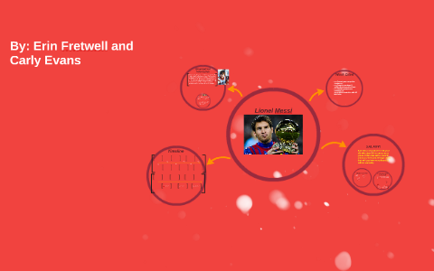 Lionel Messi by erin fretwell on Prezi