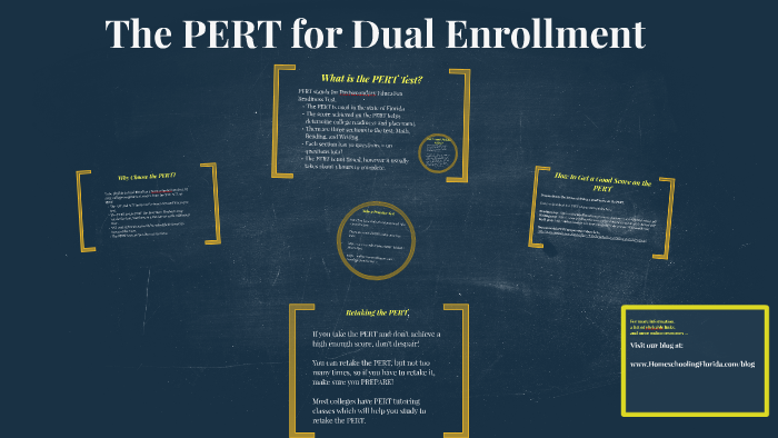 Taking the PERT for Dual Enrollment by Lupe Tucker on Prezi