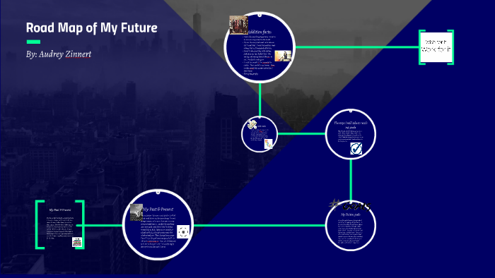 Road Map of My Future by Audrey zinnert