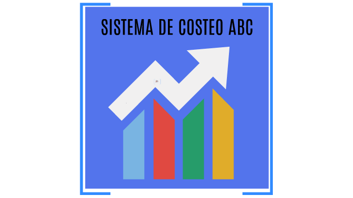 Sistema de costeo ABC by Brian Brito