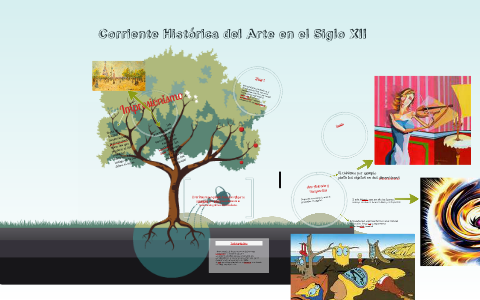 Corriente Historica del Arte en el Siglo XII by Hilario González on Prezi