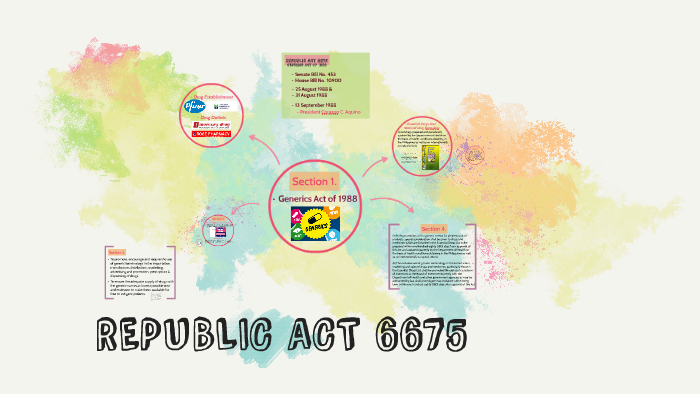 REPUBLIC ACT 6675 by Mario Maurer on Prezi