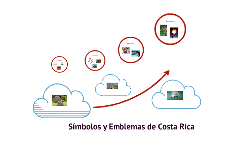 Símbolos y Emblemas de Costa Rica by José Eduarte on Prezi