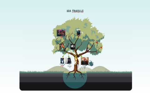 The Larson Family Tree by Meagan Larson on Prezi