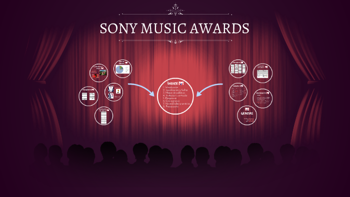 SONY MUSIC AWARDS by ITTI7 FTI 1r on Prezi
