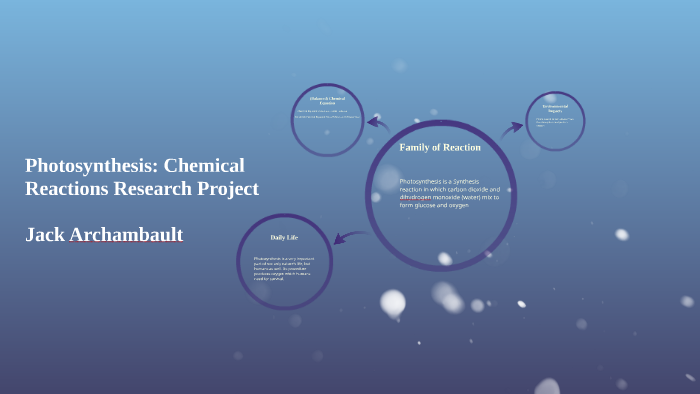 Photosynthesis: Chemical Reactions Research Project by jack archambault