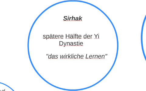 Sirhak by n.v. bader