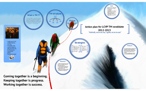 Action Plan for LCVP TM 2012-2013 by hedi souissi on Prezi