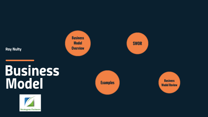 5 Business Model Pilot Workshop by Ray Nulty on Prezi